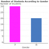 StatCrunch