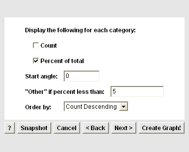 StatCrunch