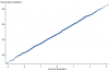 StatCrunch